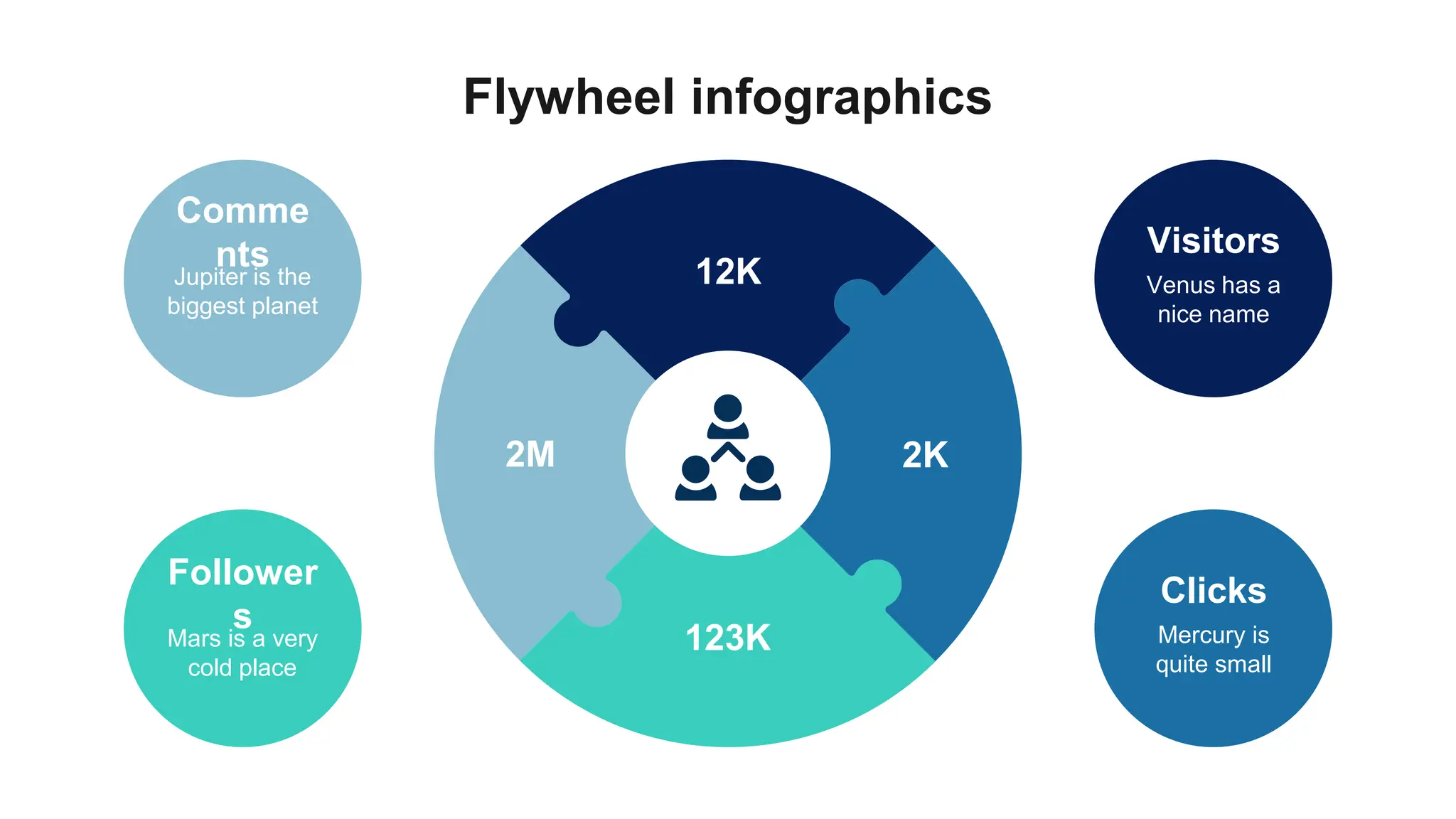flywheel-infographics.pptx