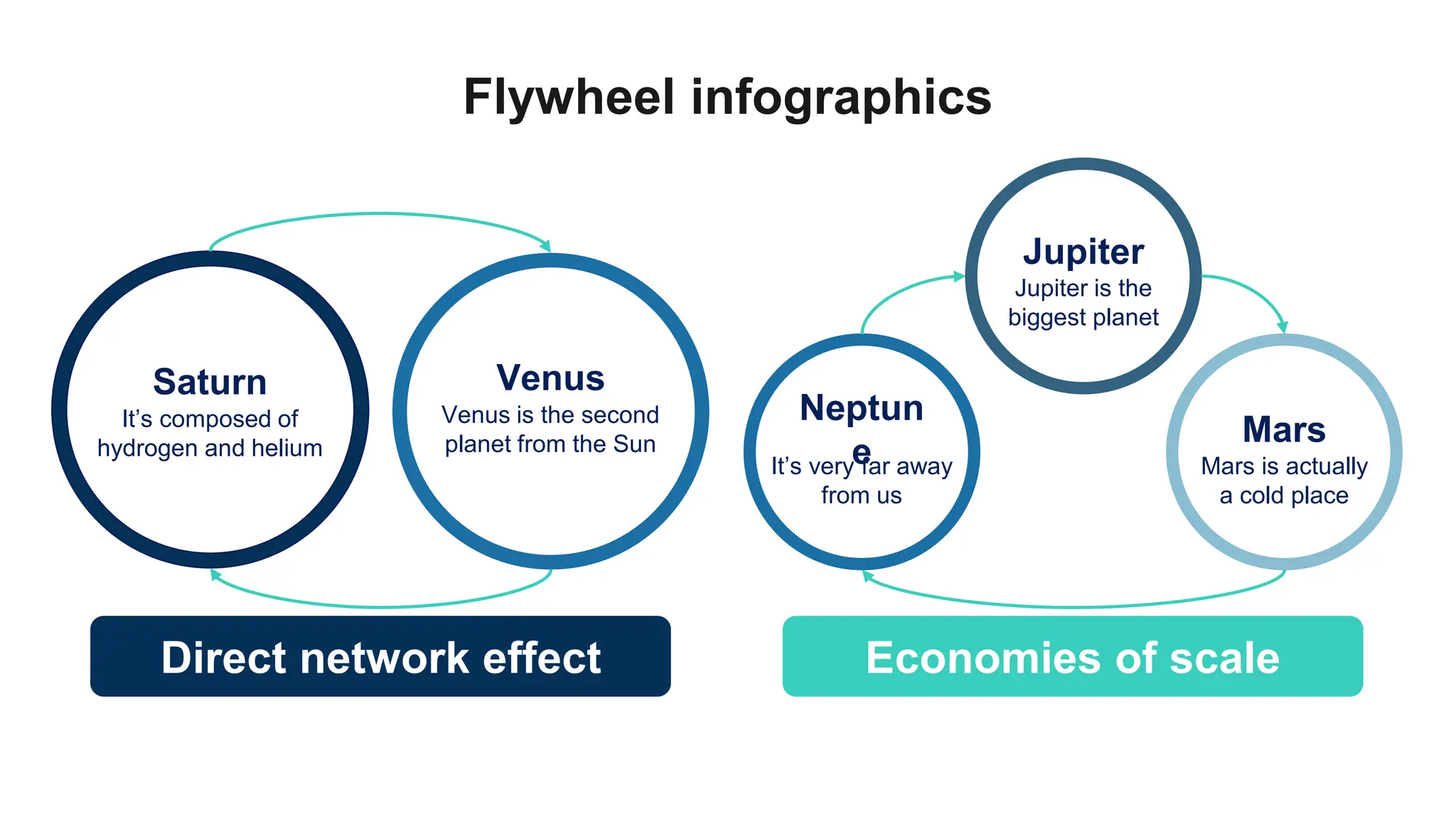 flywheel-infographics.pptx