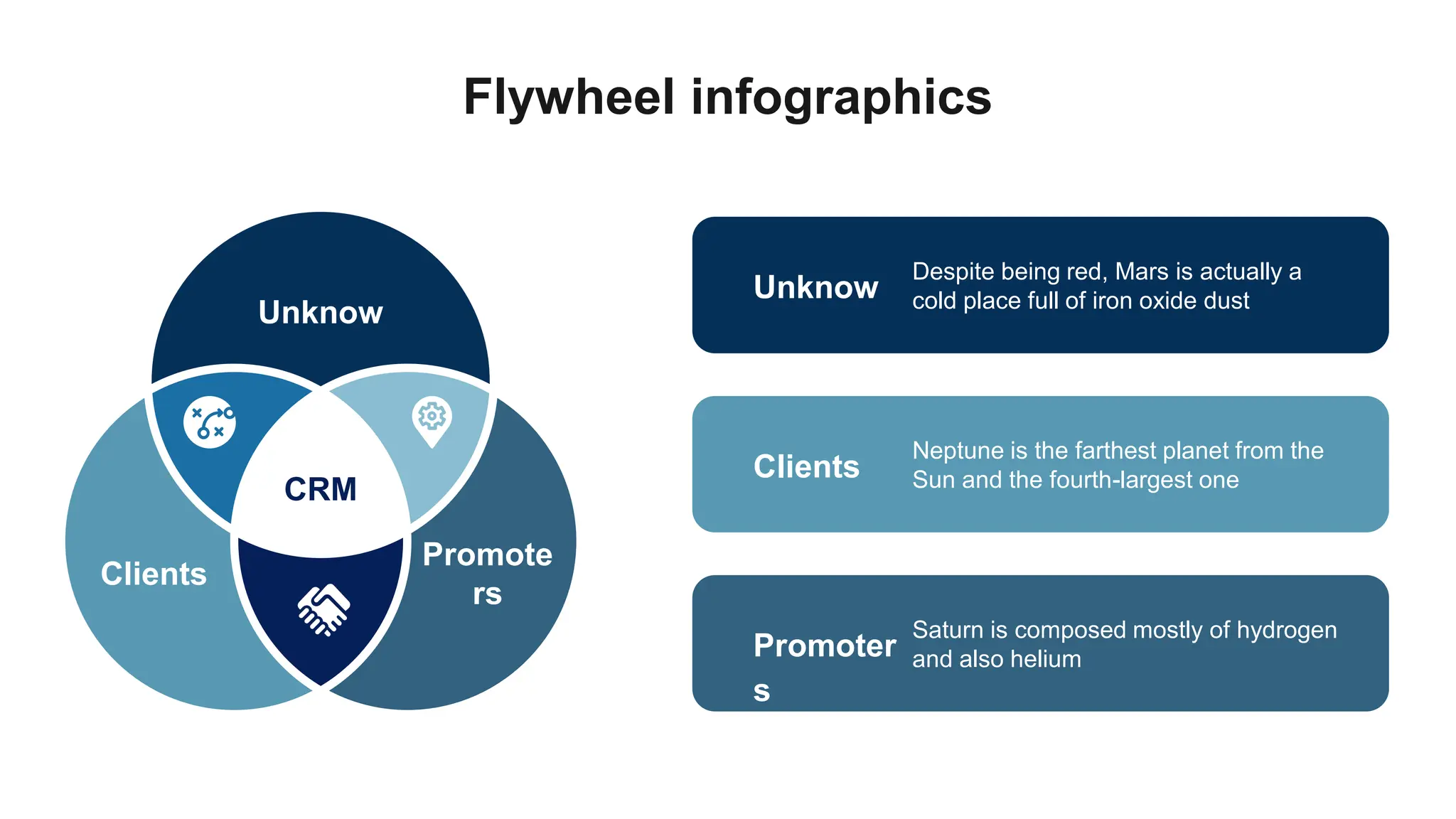 flywheel-infographics.pptx