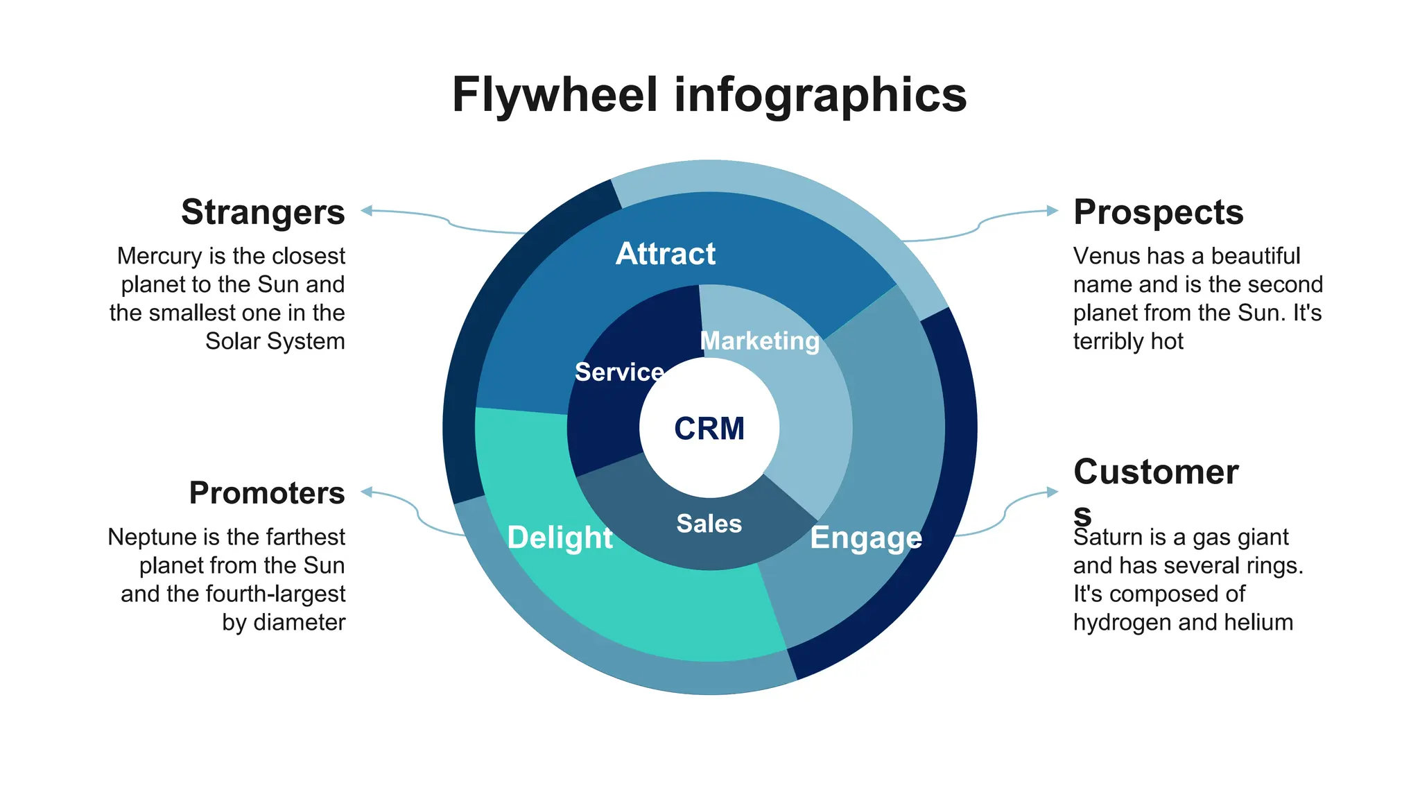 flywheel-infographics.pptx