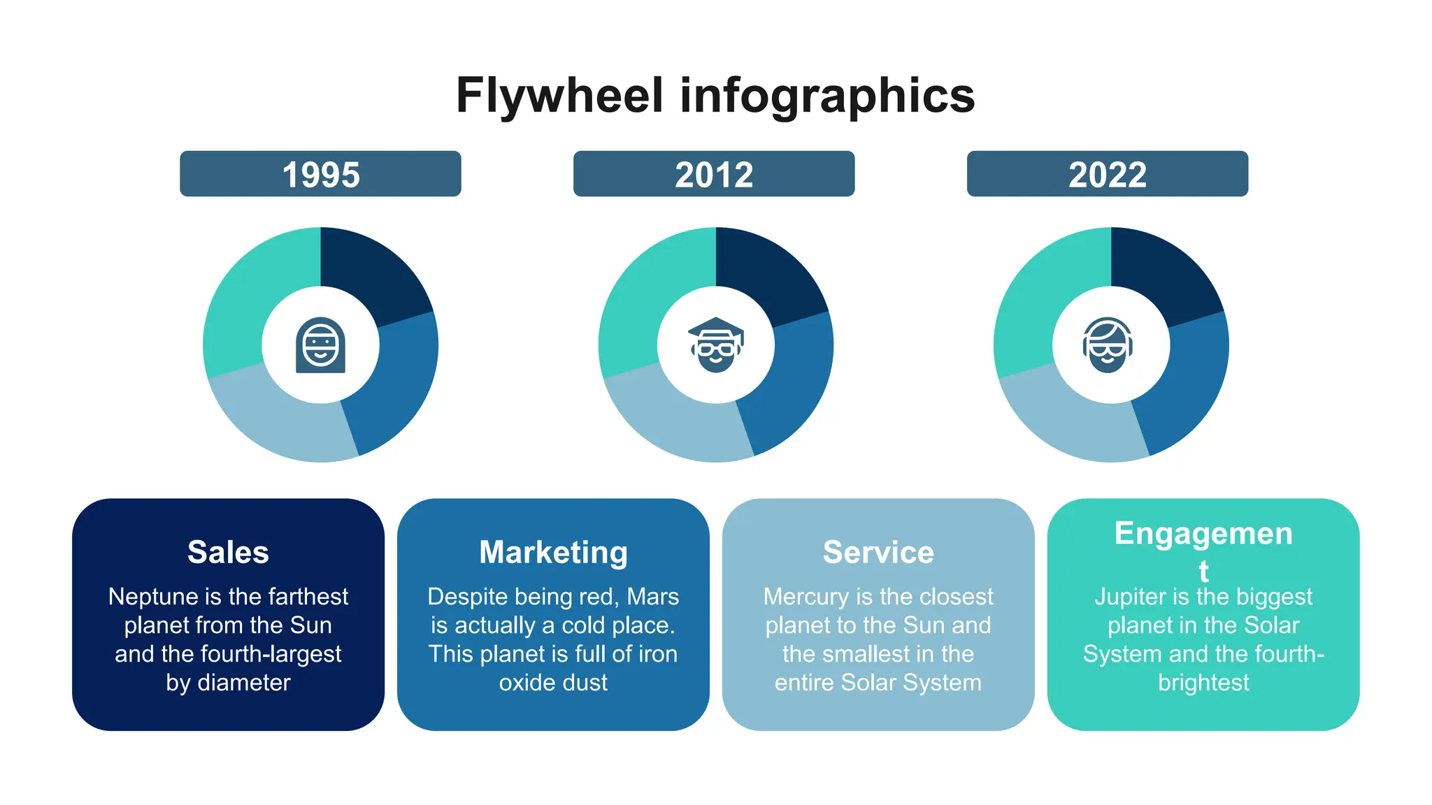 flywheel-infographics.pptx