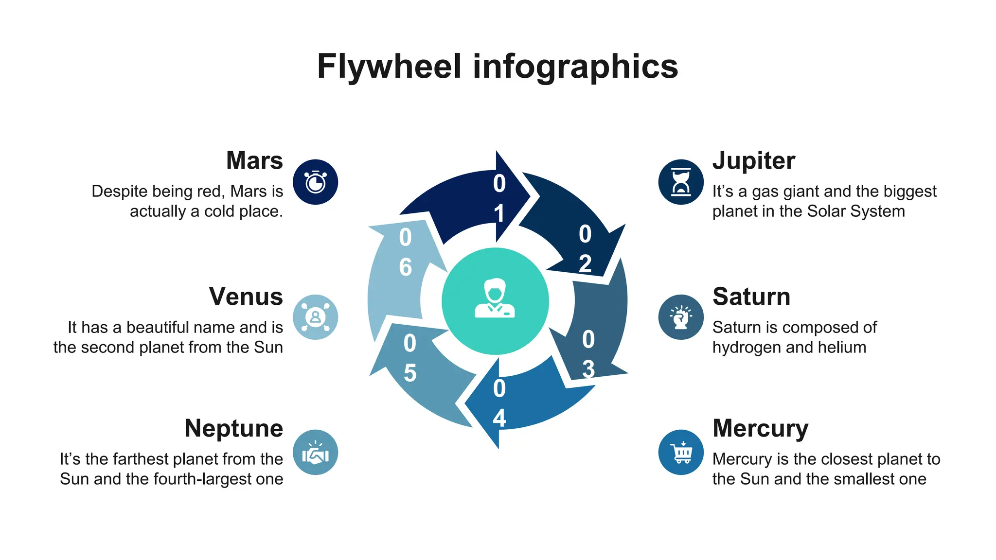 flywheel-infographics.pptx