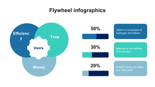 flywheel-infographics.pptx
