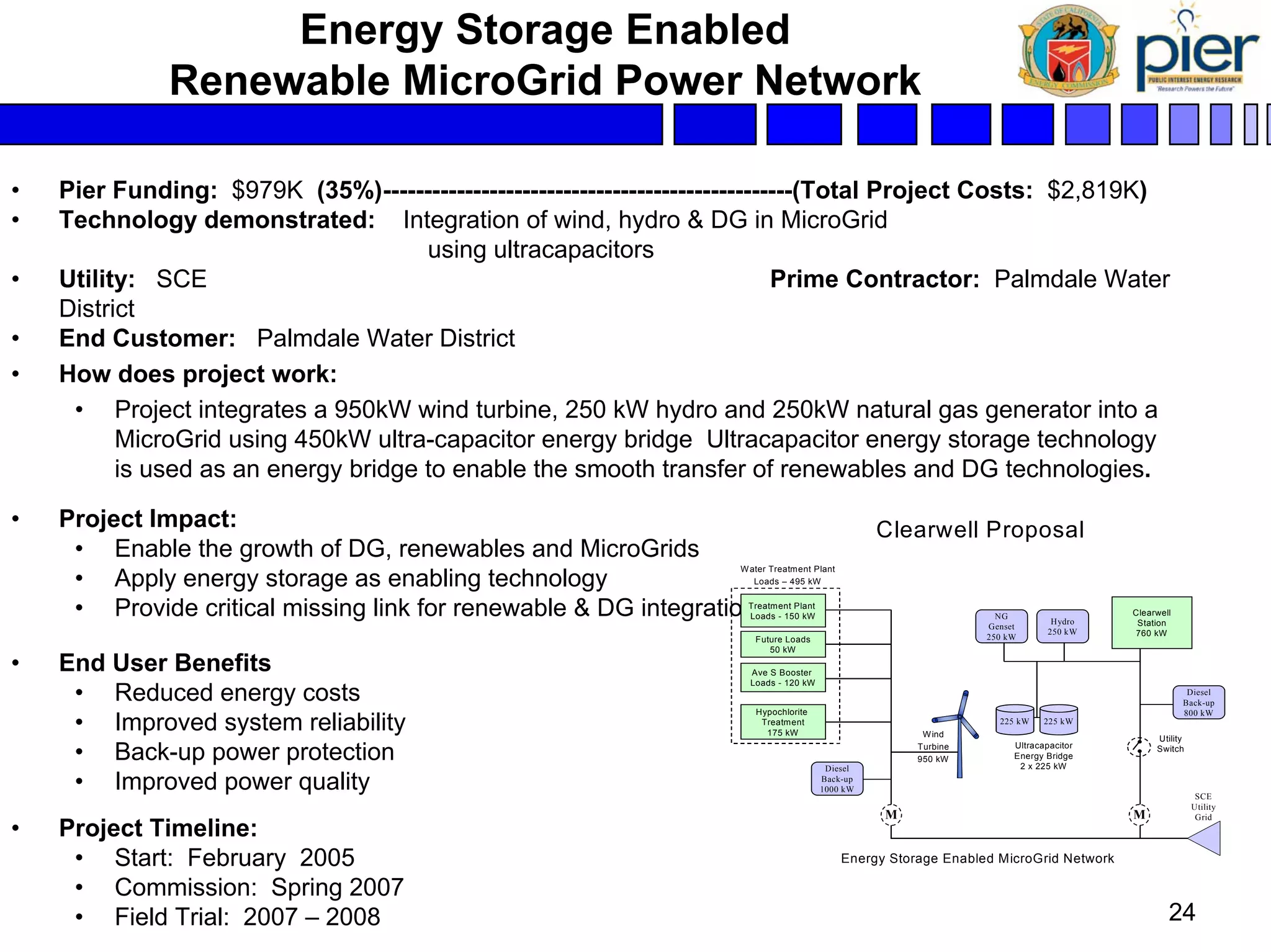 Flywheel Energy Storage | PDF