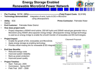 Flywheel Energy Storage | PDF