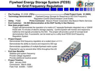 Flywheel Energy Storage | PDF