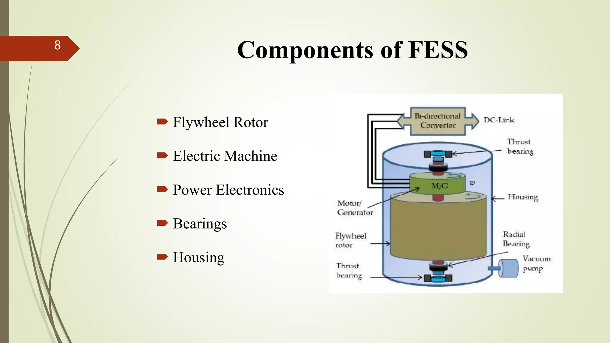 Fly wheel energy storage system | PPTX