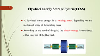 Fly wheel energy storage system | PPTX