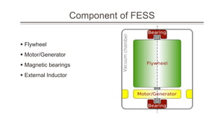 _Flywheel Energy Storage System.pptx