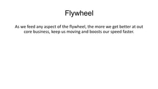 Flywheel For Content Production | PPT