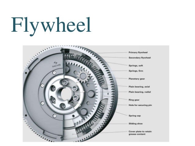Flywheel