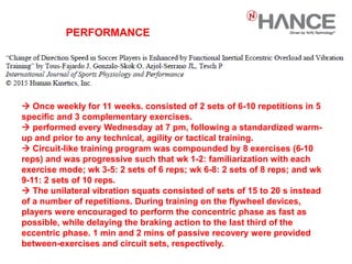 Flywheel training in football for injury prevention and performance | PDF