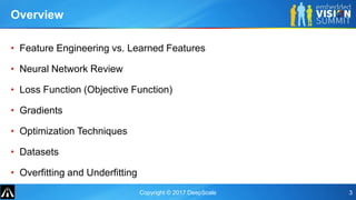 "A Shallow Dive into Training Deep Neural Networks," a Presentation ...