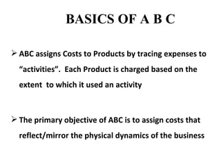 Job Costing & ABC costing | PPT
