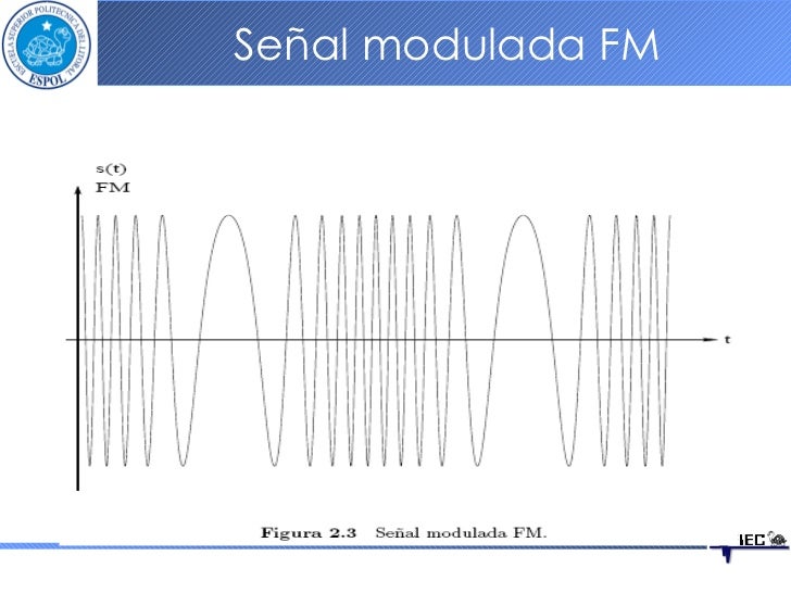 Modulacion FM