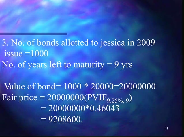 NABARD CASE STUDY IN FM | PPT