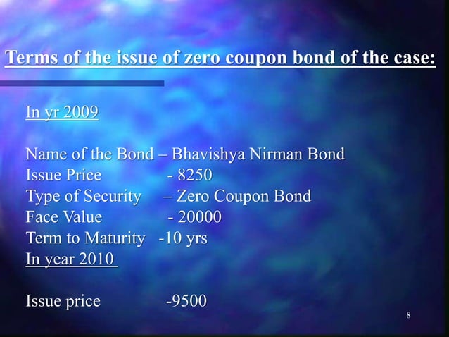 NABARD CASE STUDY IN FM | PPT