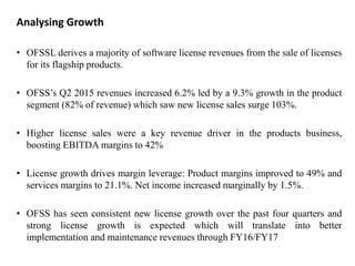 Oracle Financial Software Investment Pitch | PPTX