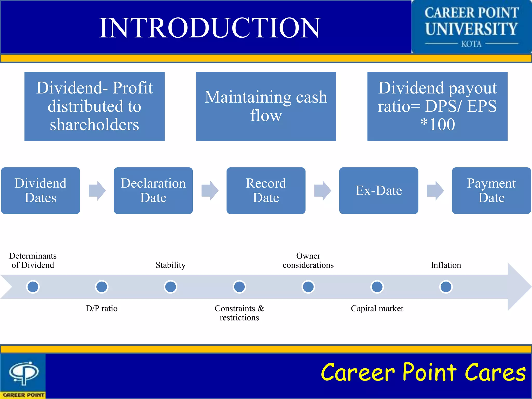 Dividend and Valuation | PPTX