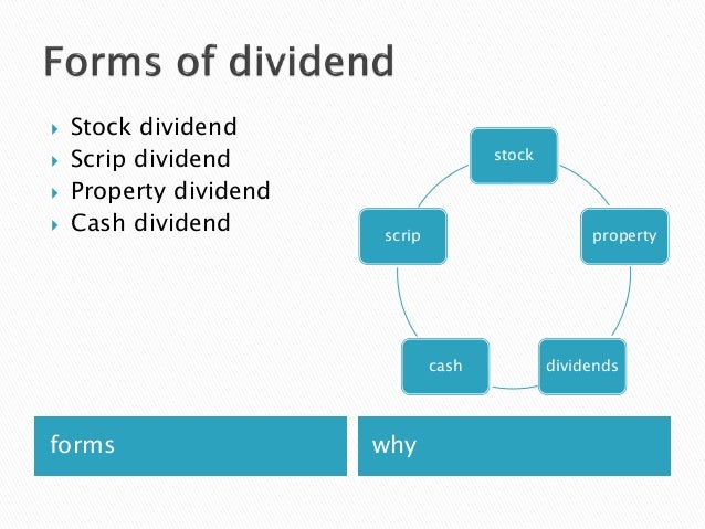 Financial Management- Dividend decision and Working capital management