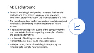 FINANCIAL MODELING | WWW.LETSLEARNGLOBAL.COM