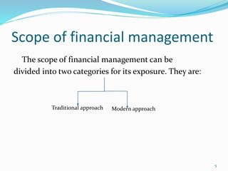 Financial Management | PPTX
