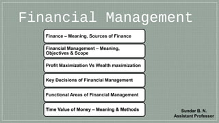 Introduction to Finance and Financial Management | PPTX