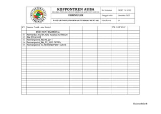 FM.07.TM.05.02. Daftar induk dokument.docx