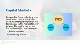 Financial environment .pptx