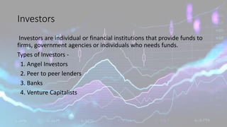 Financial environment .pptx
