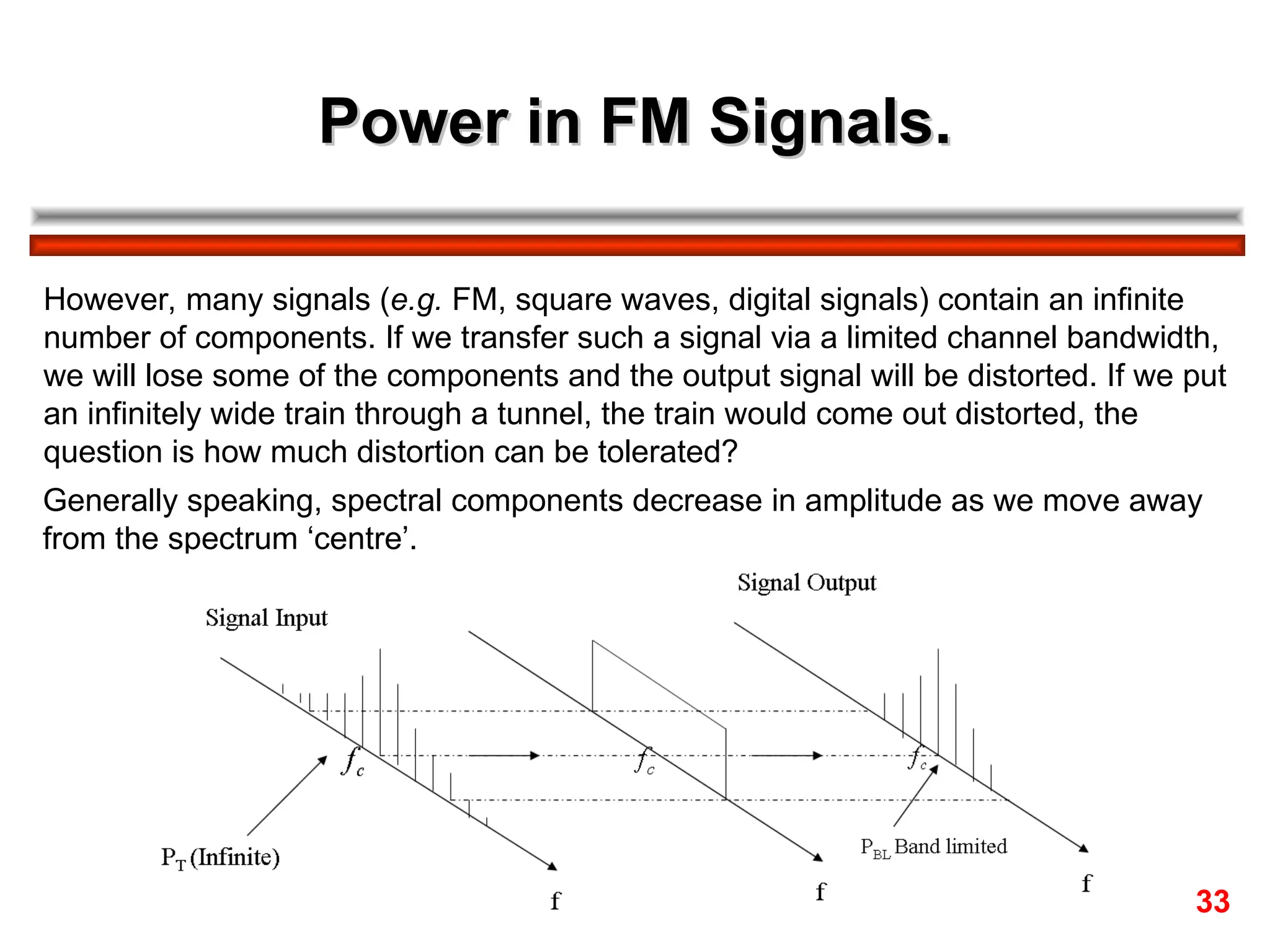 Fm.ppt FREQUENCY MODULATION FREQUENCY MODULATION | PPT