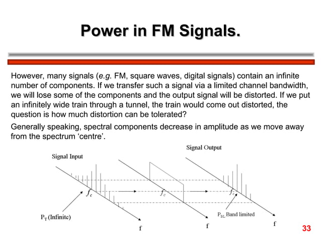 Fm.ppt FREQUENCY MODULATION FREQUENCY MODULATION | PPT