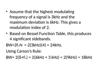 Frequency Modulation - Its Fundamental Concepts | PPTX