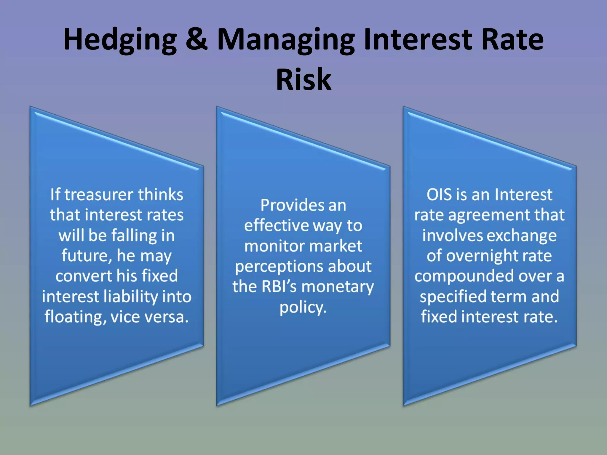 managing interest rate risk on balancesheet of balance | PPT