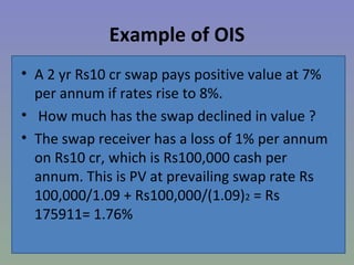 managing interest rate risk on balancesheet of balance | PPT