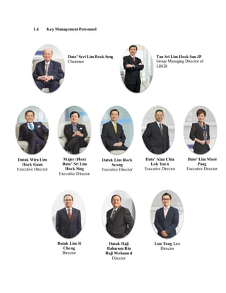 Fm assignment-final | PDF