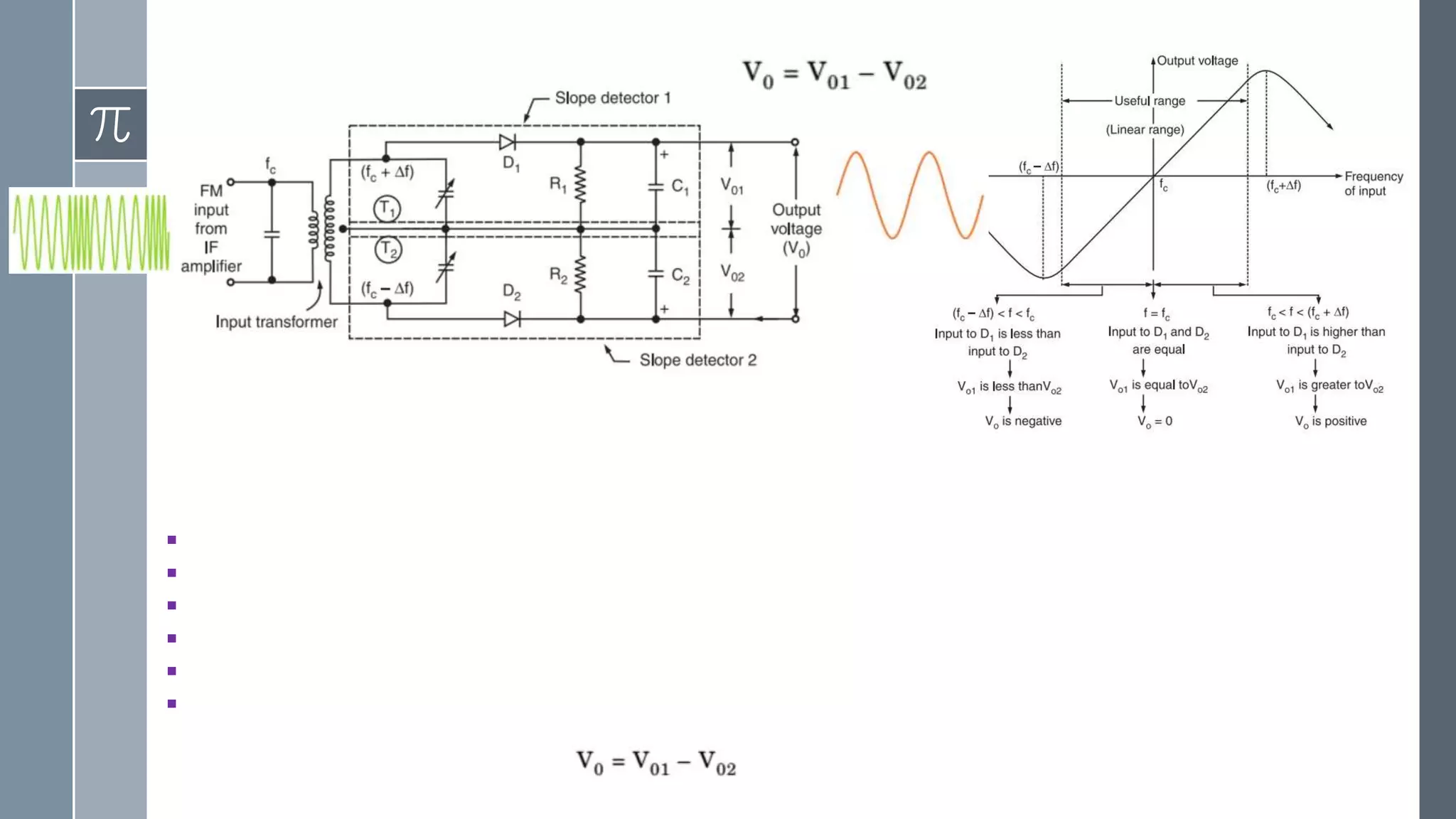 FM-Balanced Slope Detector.pptx