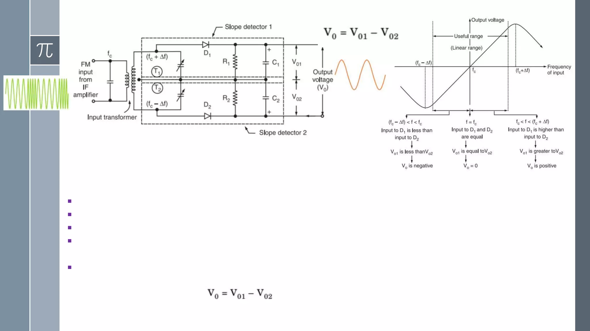FM-Balanced Slope Detector.pptx