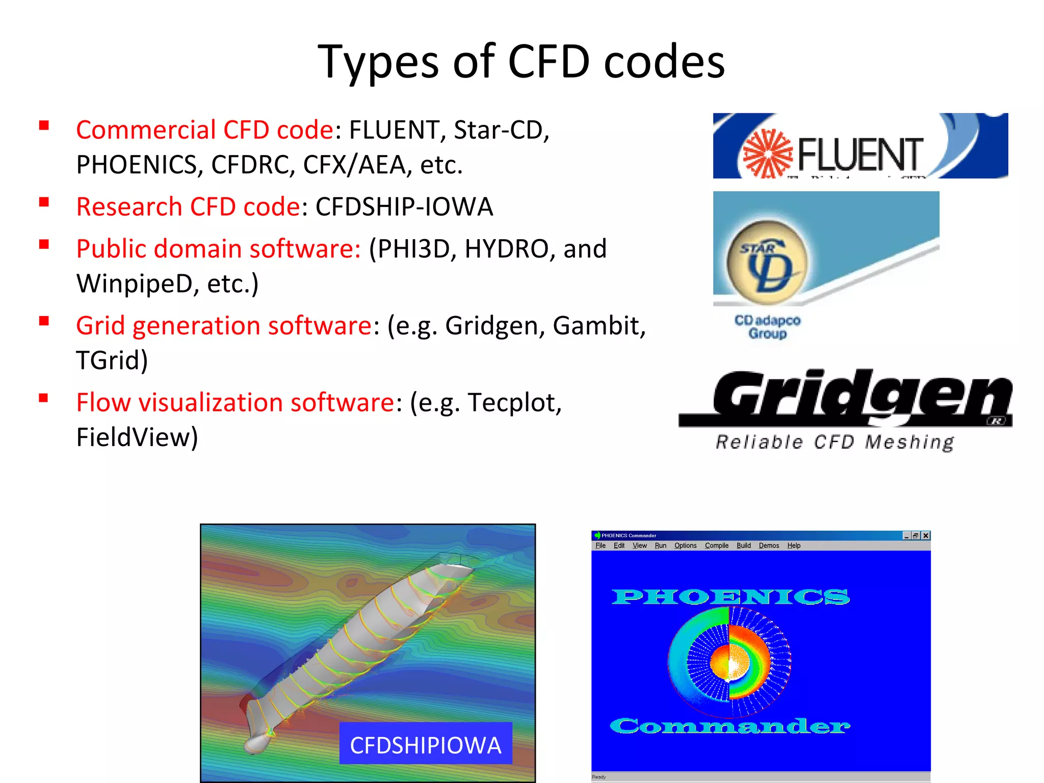 FLUID MECHANICS - COMPUTATIONAL FLUID DYNAMICS (CFD) | PPT
