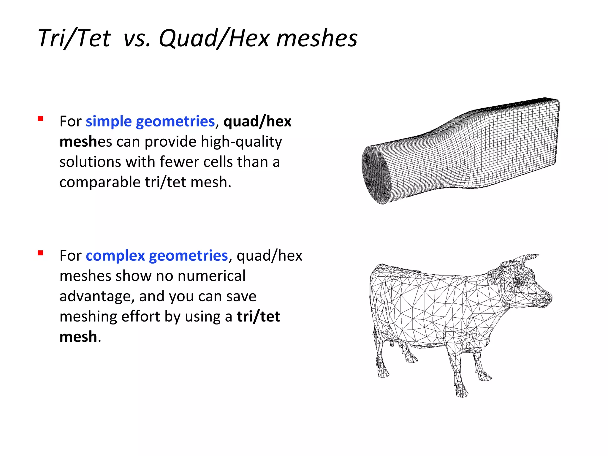 FLUID MECHANICS - COMPUTATIONAL FLUID DYNAMICS (CFD) | PPT