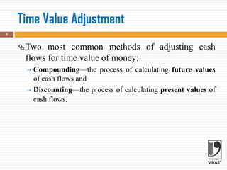 Fm ch-2 concepts of value and return | PDF