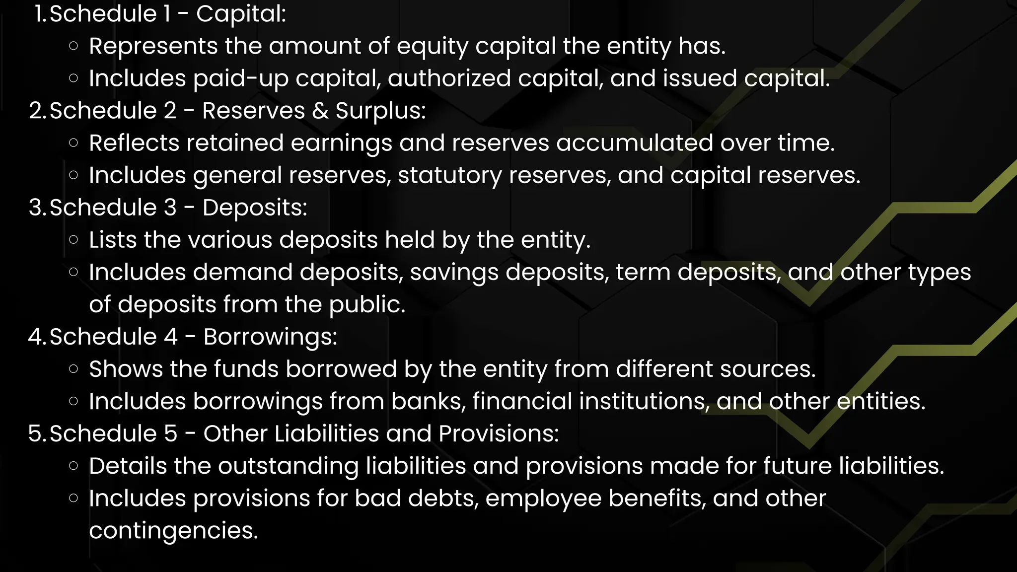 FM- Commercial Banking and its types and NPA | PDF