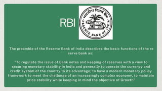 FM- Financial Regulations and Regulatory Institutions in India (1).pdf