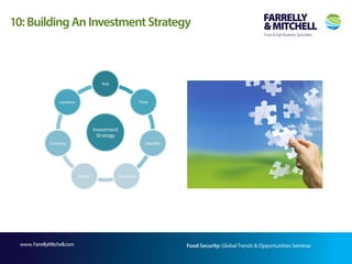 Global Agri-food Investment Environment | PDF