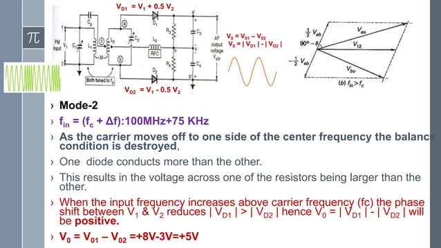 FM-Foster - Seeley Discriminator.pptx | Digital Audio | Computer ...