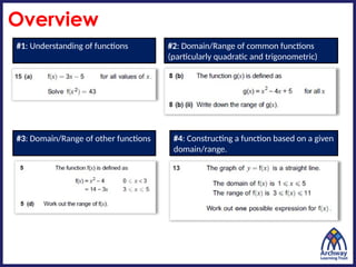 FandM-Functions-Domain-Range activity and | PPT