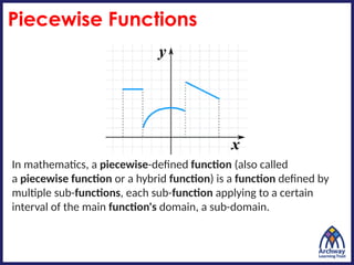 FM-Functions-Piecewise-Functions (1).pptx | Physics | Science