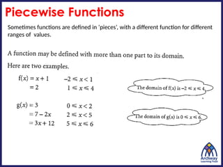 FM-Functions-Piecewise-Functions (1).pptx | Physics | Science