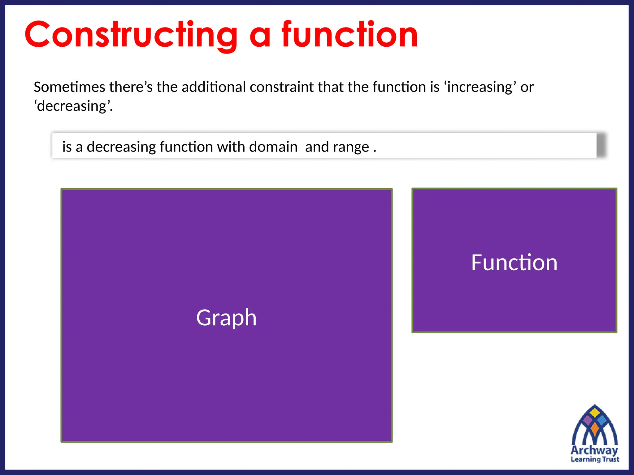 FM-Functions-Piecewise-Functions (1).pptx