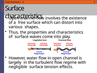 FM-II Week07 OpChannel Open-Channel Flow General Classification.pptx
